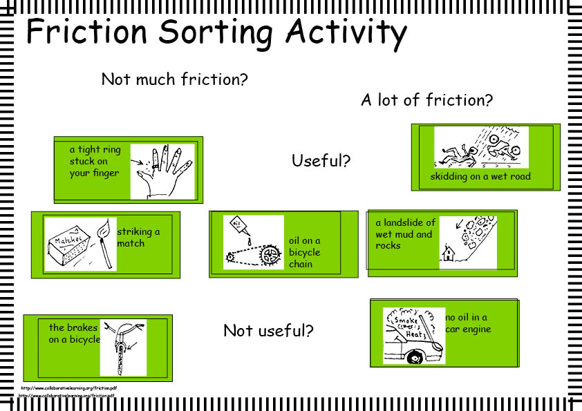 Science Physics Activities
