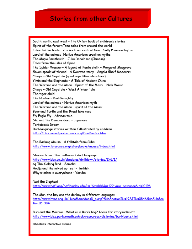 NATE Multicultural Committee