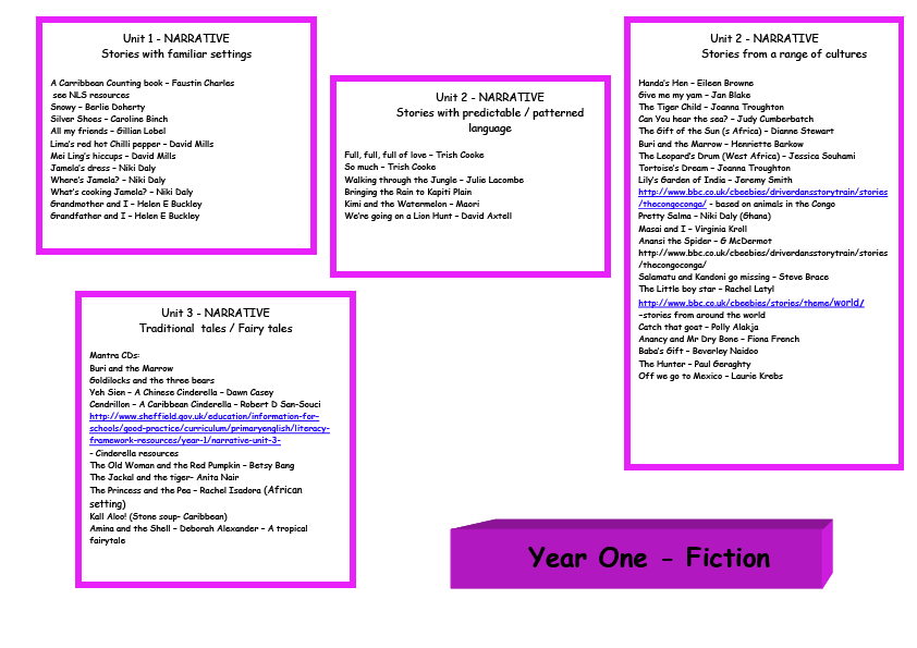 NATE Multicultural Committee